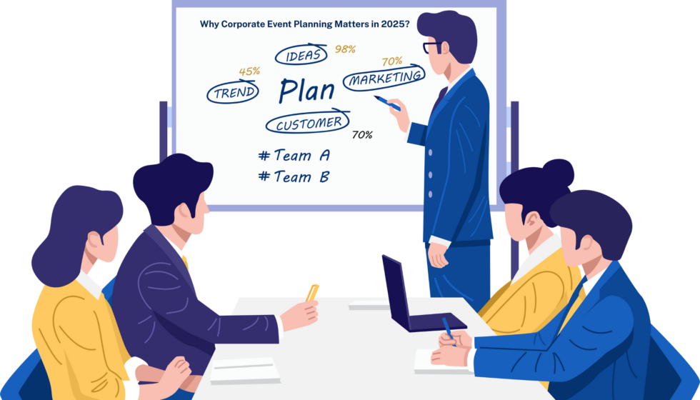 Corporate Event Planning: The Ultimate 2025 Guide